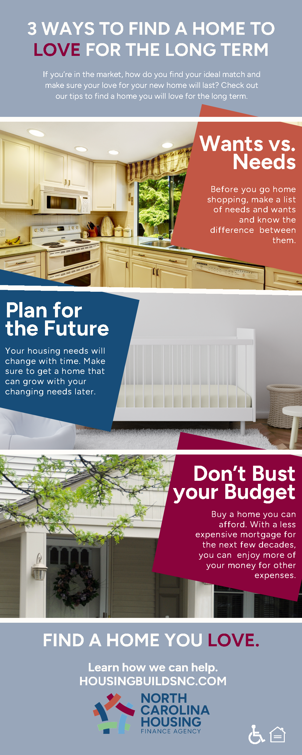 Infographics for Home Buyers | NCHFA Infographics for Home Buyers | NCHFA